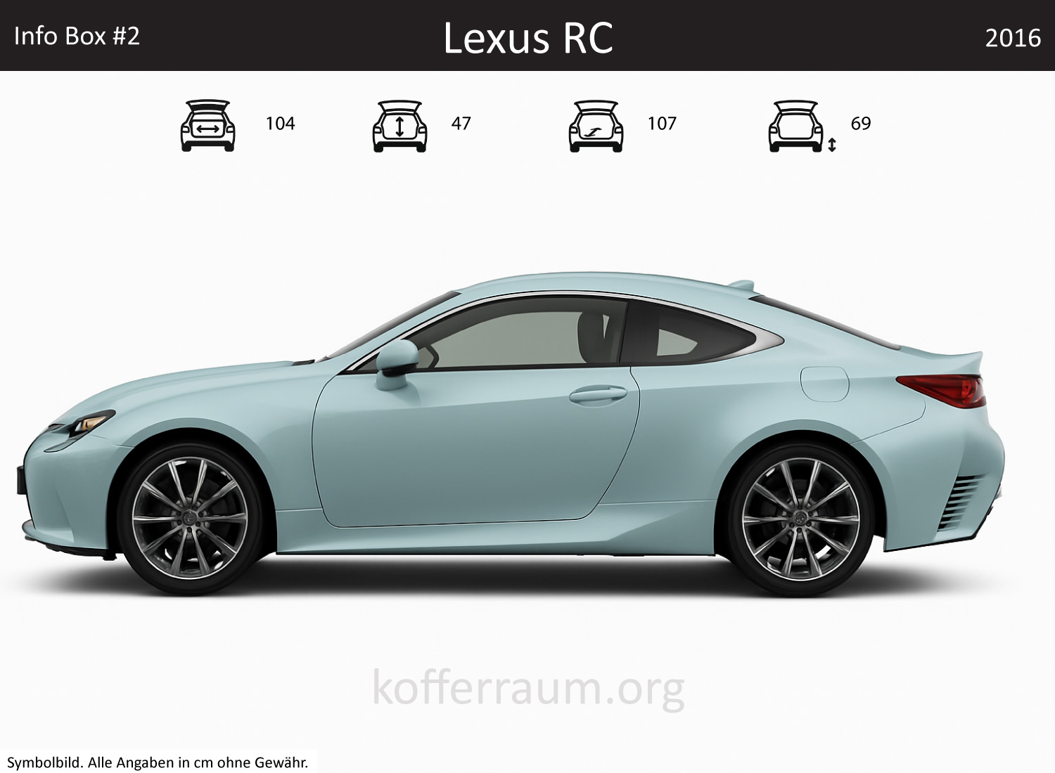 Lexus RC Kofferraum Maße - Kofferraum